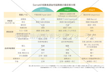 コンテンツ一覧｜看護・助産教育支援フォーラム